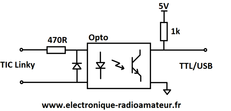 Interface téléinformation client (TIC) USB Linky. | Blog électronique ...